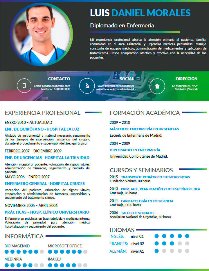 Elaboración de curriculum profesional. Plantillas de CV para empresas