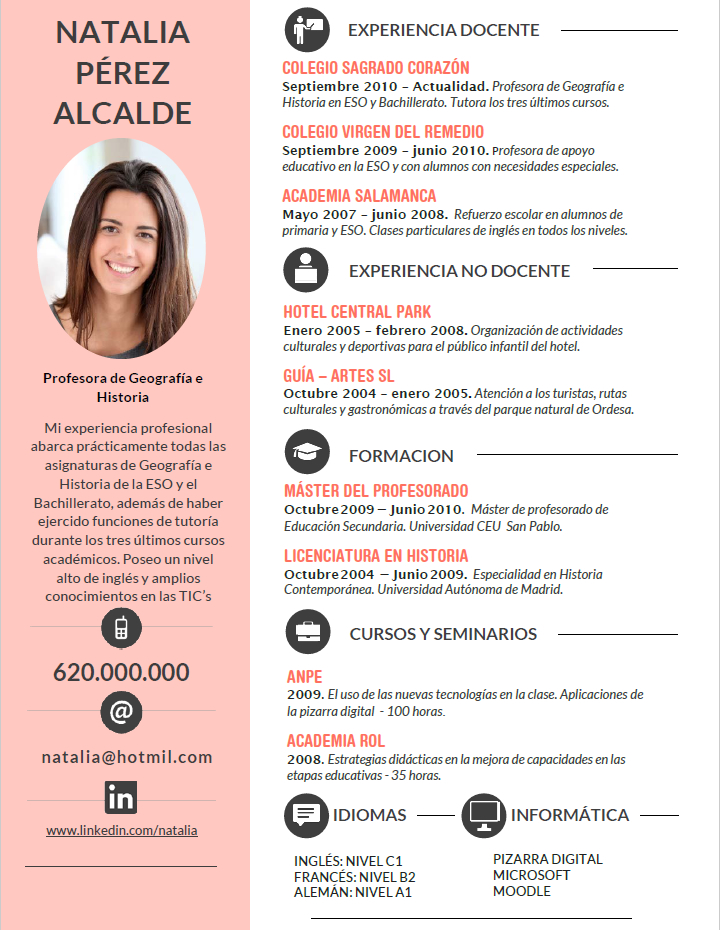 Elaboración del curriculum de profesores. Plantillas de CV para enviar ...